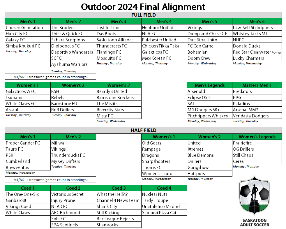Saskatoon Adult Soccer : Website by RAMP InterActive